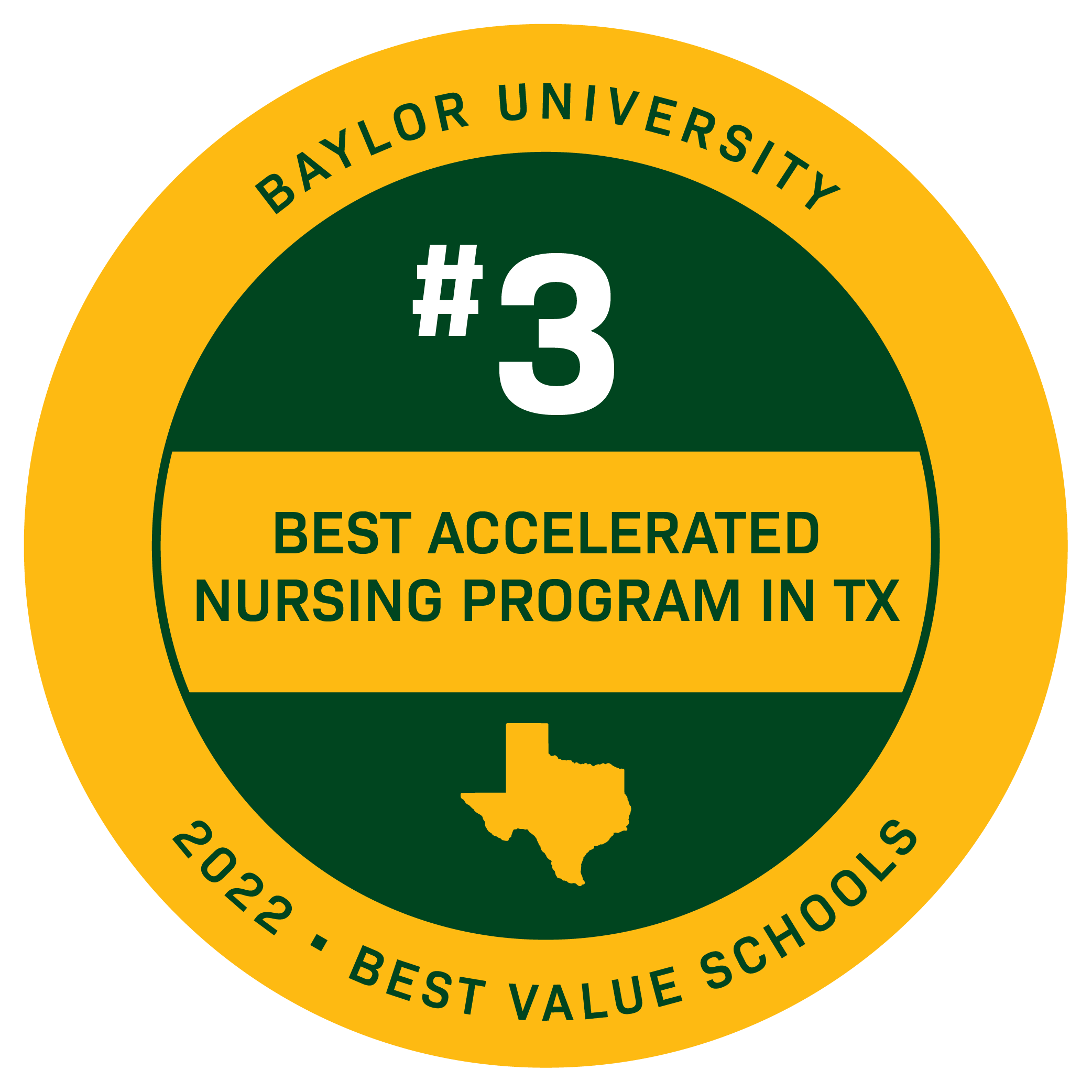 Online Accelerated BSN Program (ABSN) | Baylor University