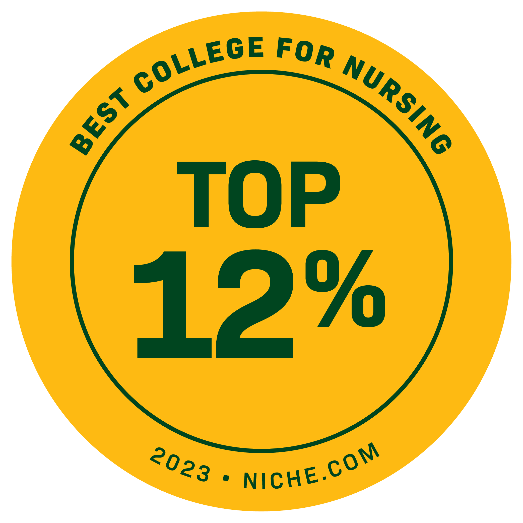 Online Accelerated BSN Program (ABSN) | Baylor University